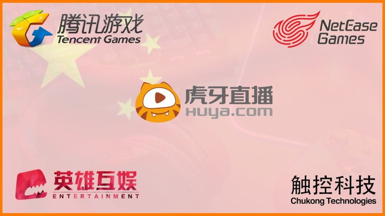 China Gaming industry overseas expansion and game localization and the ...