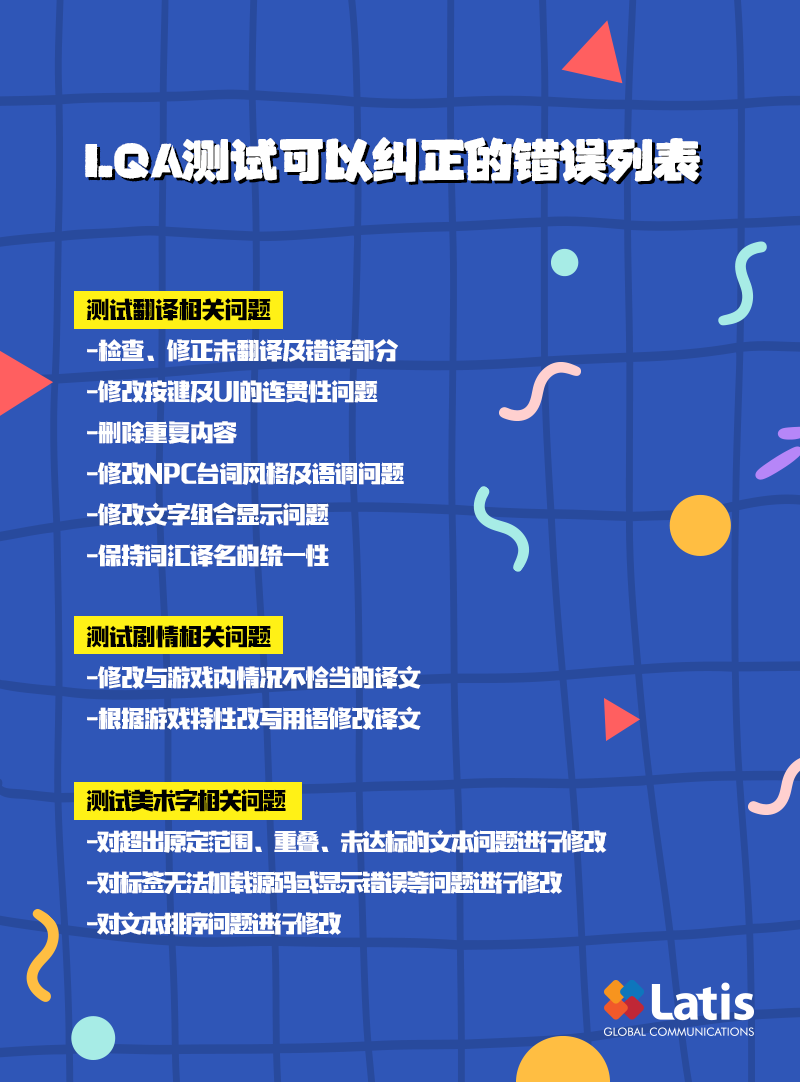 游戏本地化过程中必不可少的LQA - Latis Global