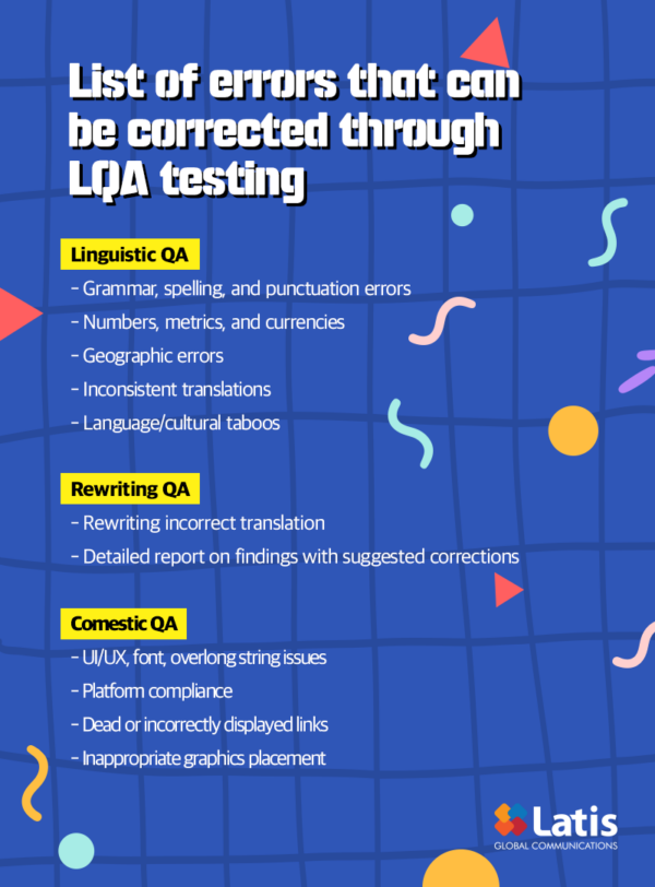 Gaming Localization Qa Important Stages Of Game Testing Latis Global 5768