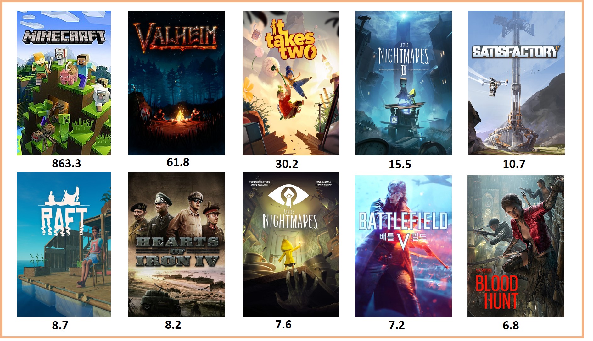 [Insight] The Swedish Game Market: Current State and Outlook - Latis Global